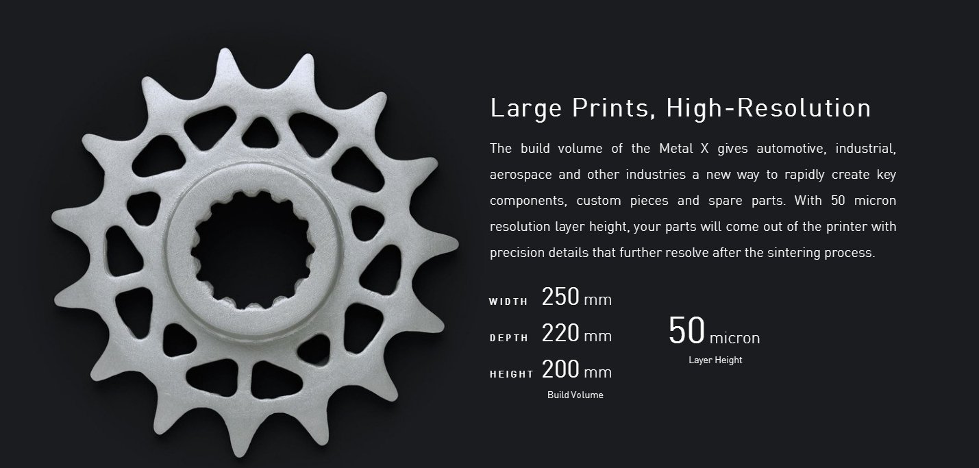 Print Farms: The Future of MarkForged - The 3D Printing Store
